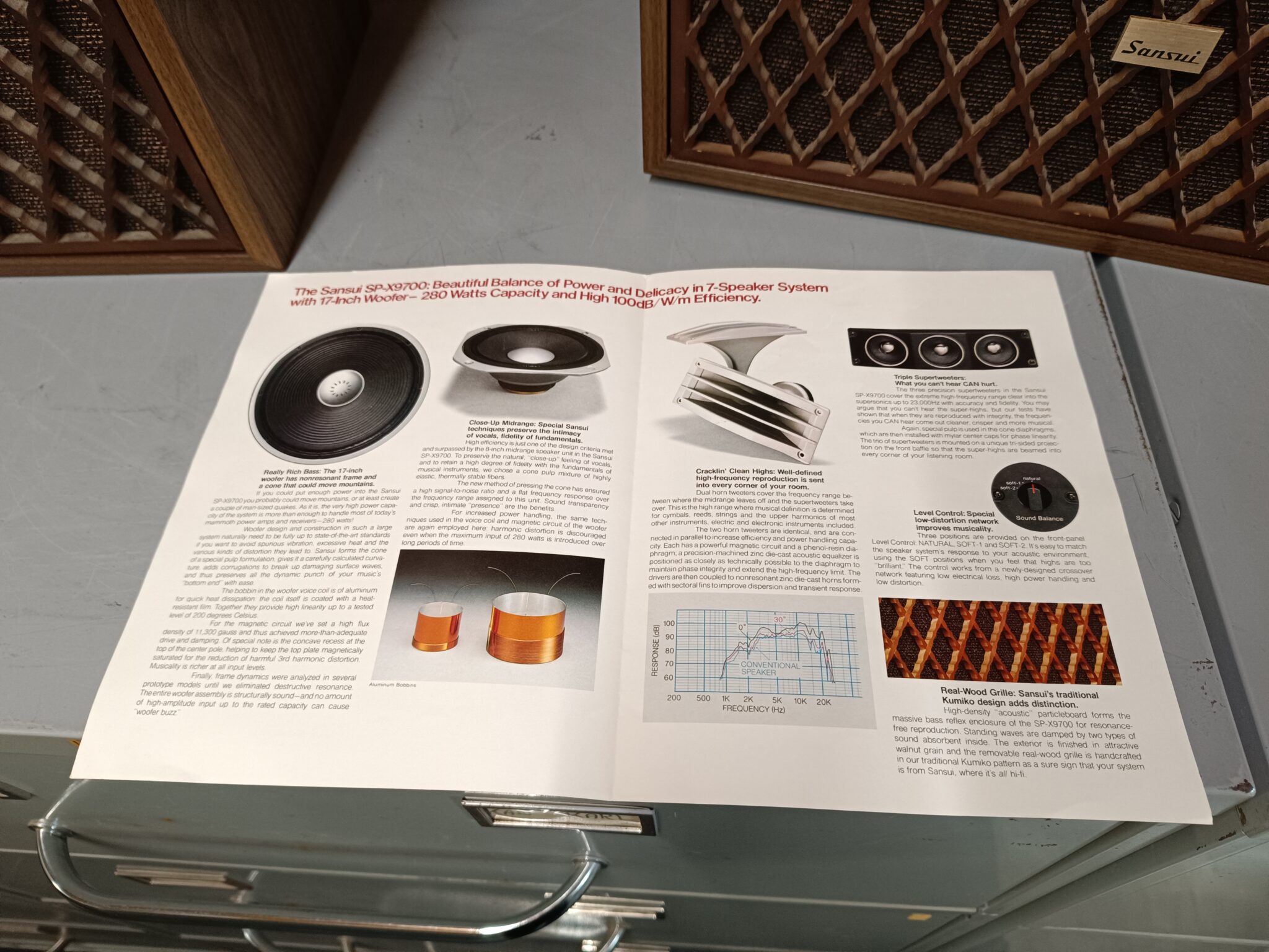 Sansui SP-X9700 - Vintage topmodel fra Sansui - Sjældne - SOLGT ...